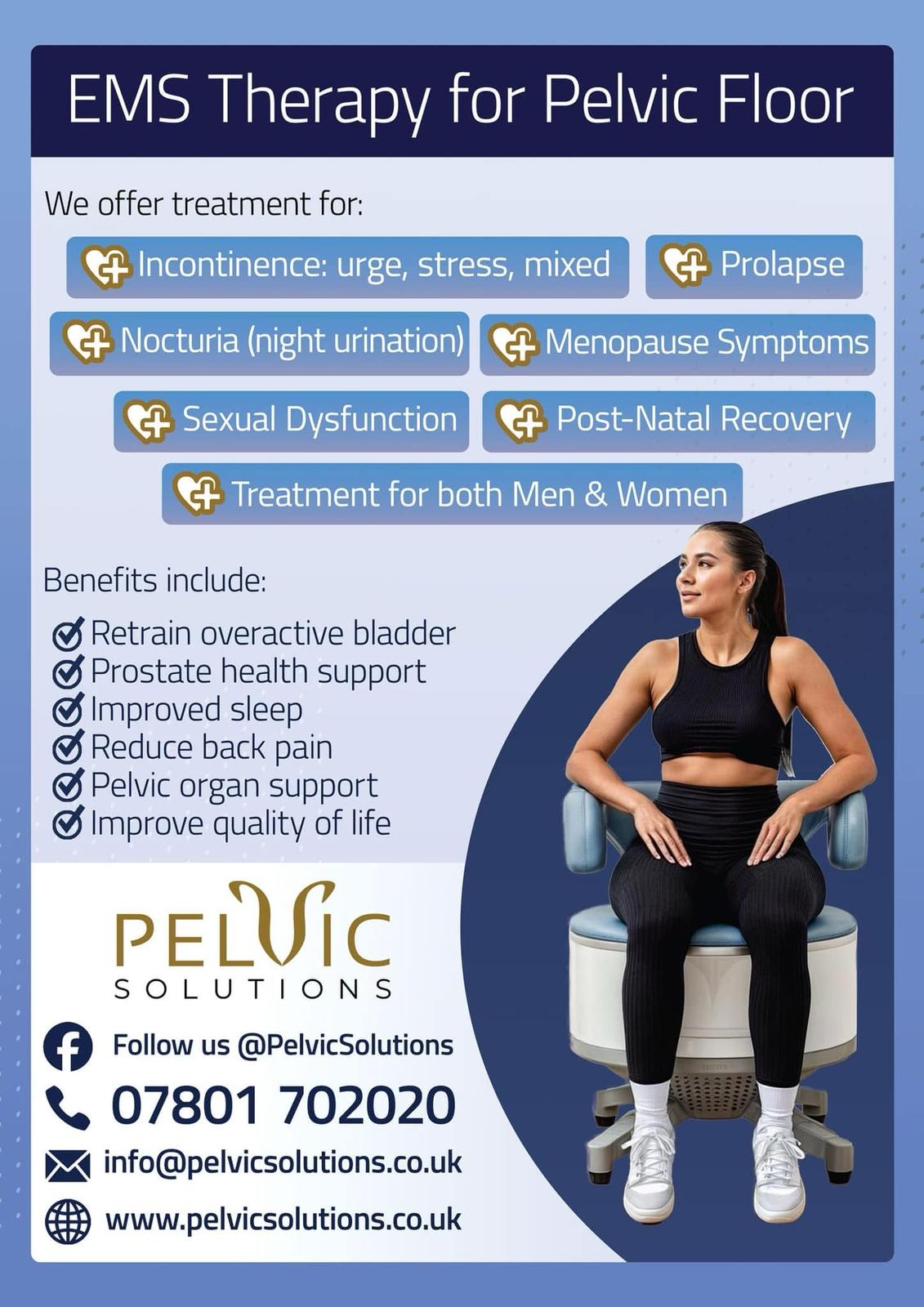 How It Works - Pelvic Solutions